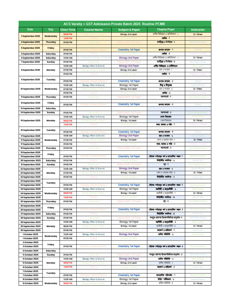 ACS Varsity - GST Admission Private Batch 2025 Routine PCMB | PDF | Verb | Grammar