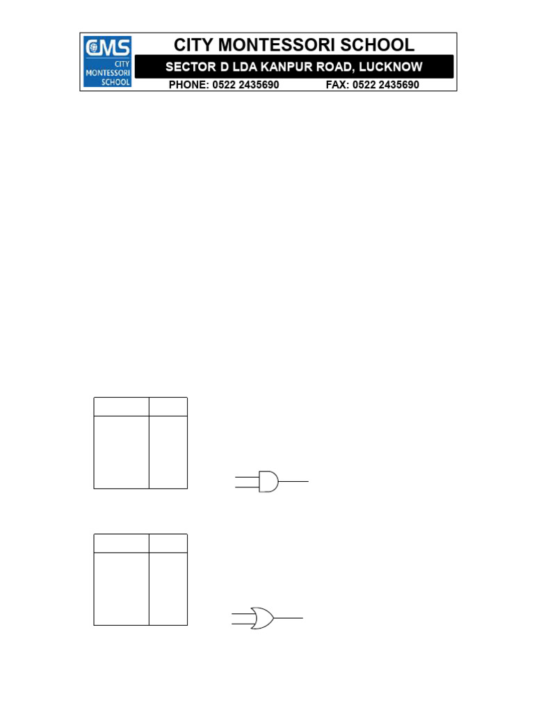 Ch-2 Computer Hardware | PDF | Logic Gate | Digital Electronics