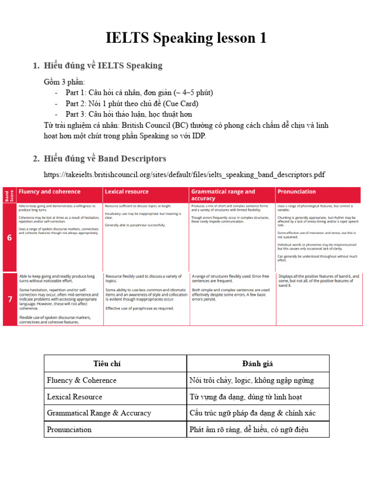 IELTS Speaking Lession 1 | PDF