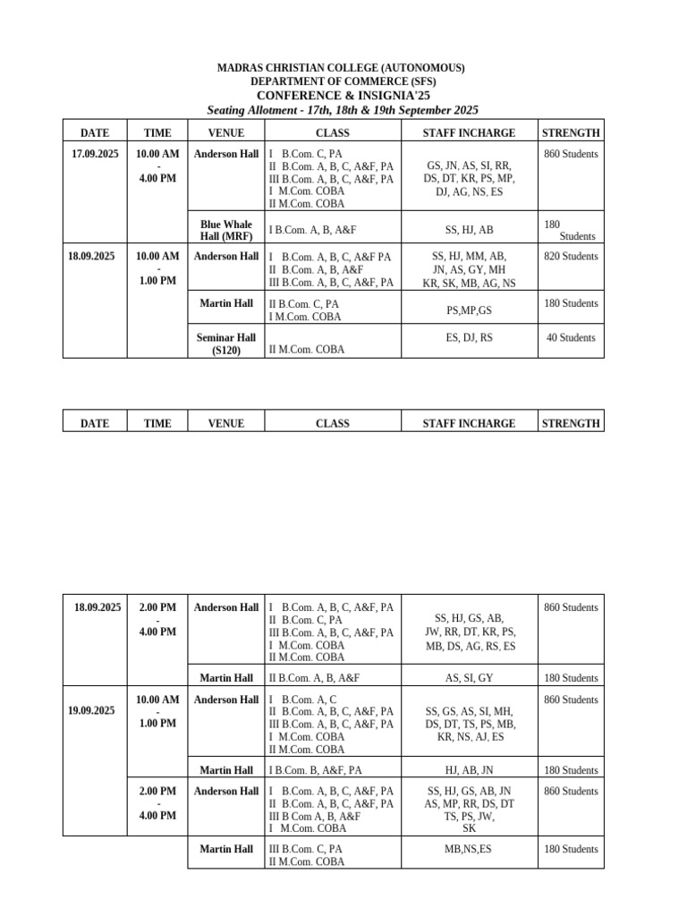 Confrence & Insignia '25 - Seating Allotment Final PDF | PDF