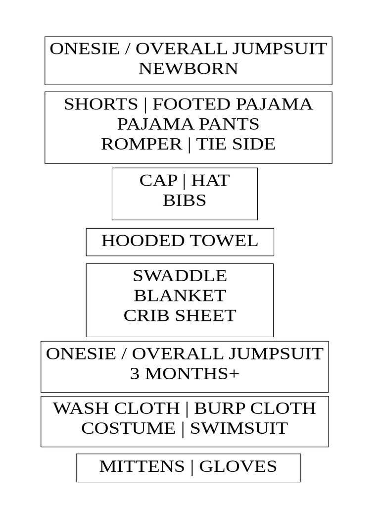 Label For Newborn Clothes | PDF