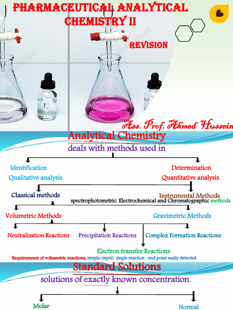 Advanced Pharmaceutical Analytical Chemistry | PDF | Ligand ...