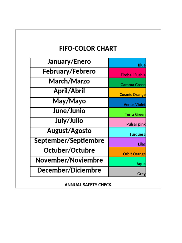Fifos Colors | PDF