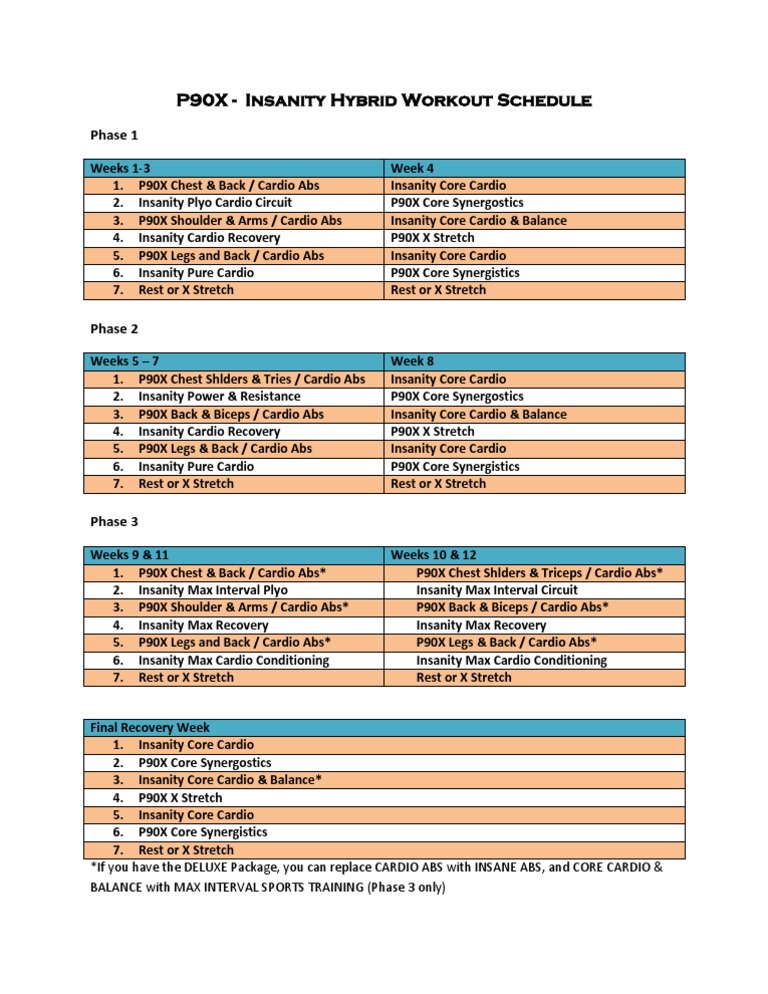 P90x Schedule Phase 1
