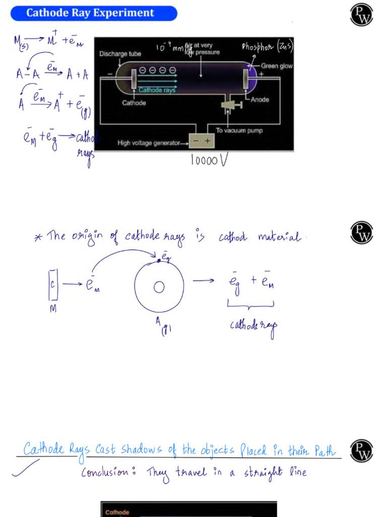 Atomic Structure-Invert | PDF