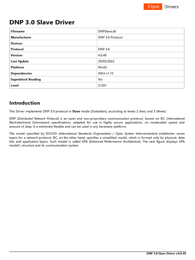 DNP 3.0 Slave Driver v4.0.49 Overview | PDF | Osi Model | Transmission ...