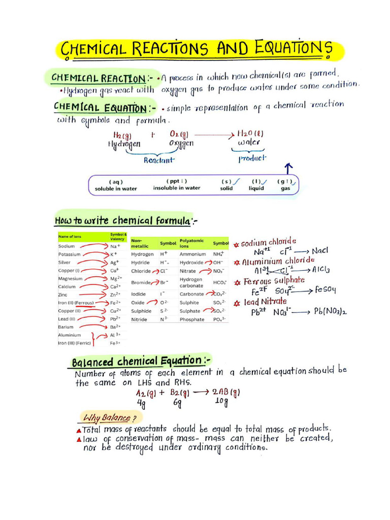 Chemical Reactions and Equations : Handwritten Notes || Alakh Pandey ...