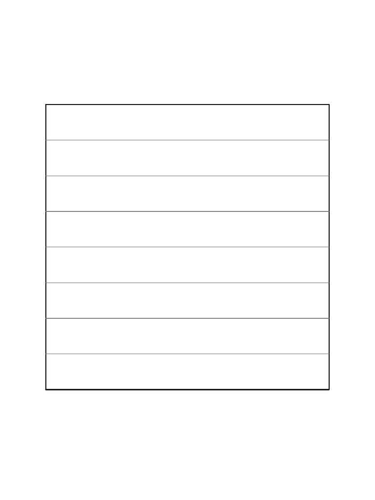 Athenian Democracy Characteristics Chart | PDF