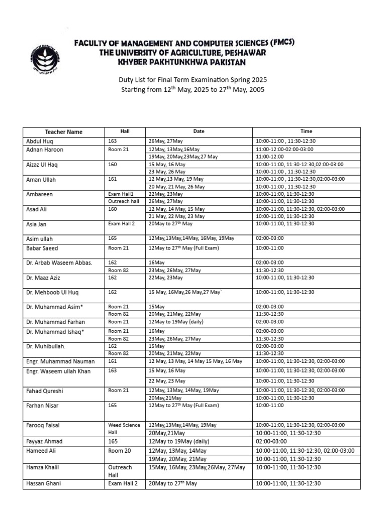 Final Term Exam Duty List Spring 2025 | PDF