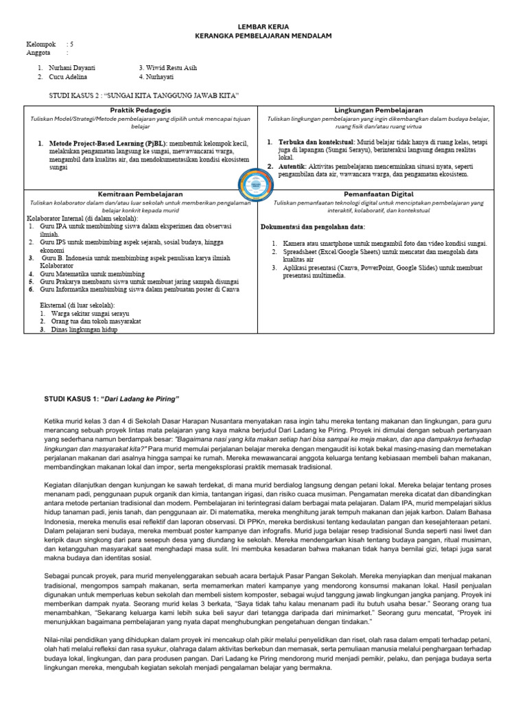 Modul 2-KP 4-Kelompok 5-Nurhani Dayanti | PDF