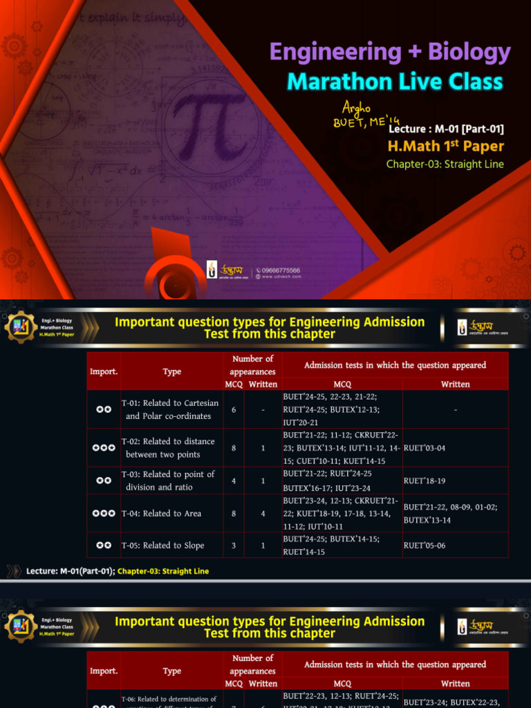 Math 1 Straight Lines | PDF