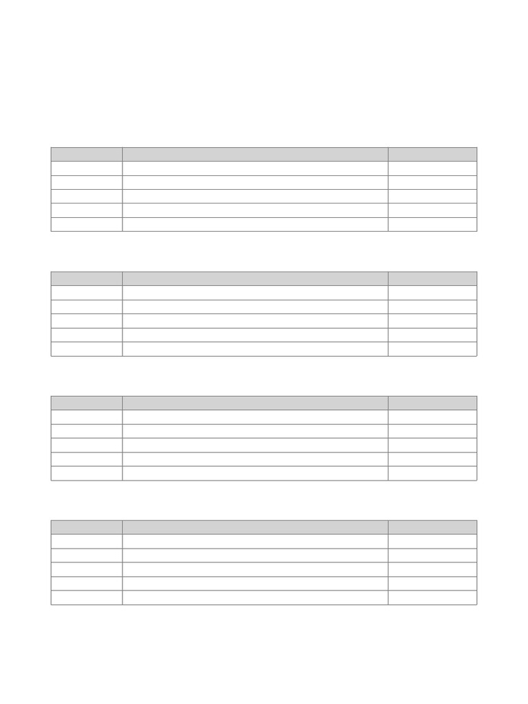 Lean Bulk Full Weekly Plan Tracker | PDF | Lunch | Meal