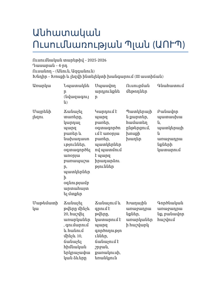 4rd Grade AUP | PDF