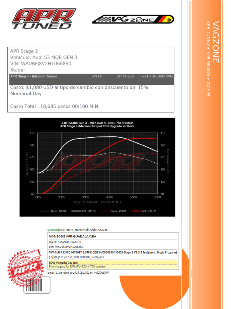 Nota Apr Stage 2 | PDF