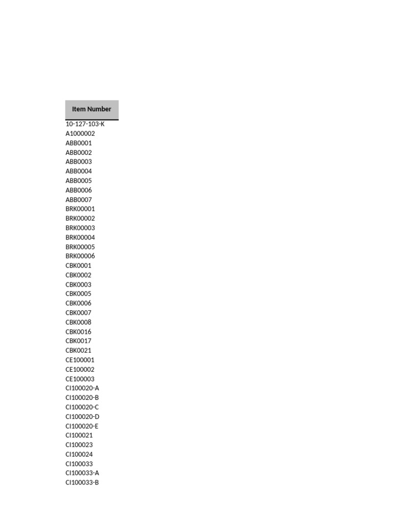 Lista de Precio APR Hardware Abril 2019 | PDF | Automotive Technologies | Sports Cars