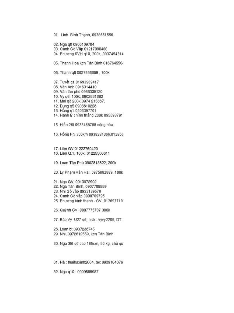 List MBBG 2011 | PDF