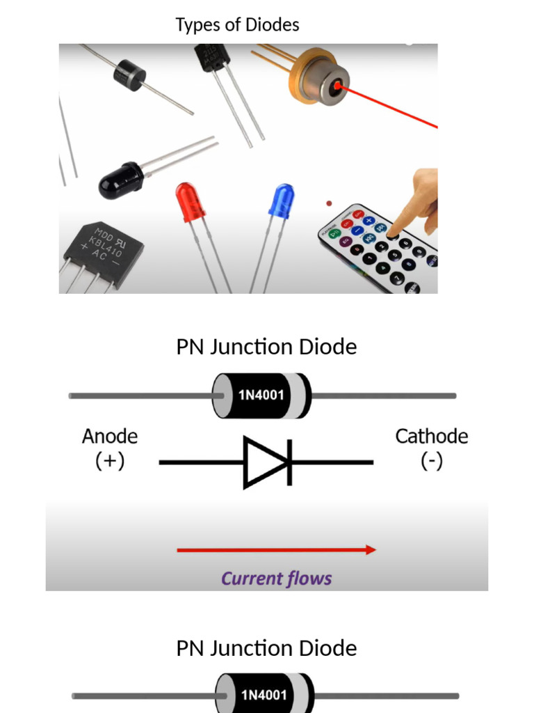 Overview of Diode Types and Uses | PDF