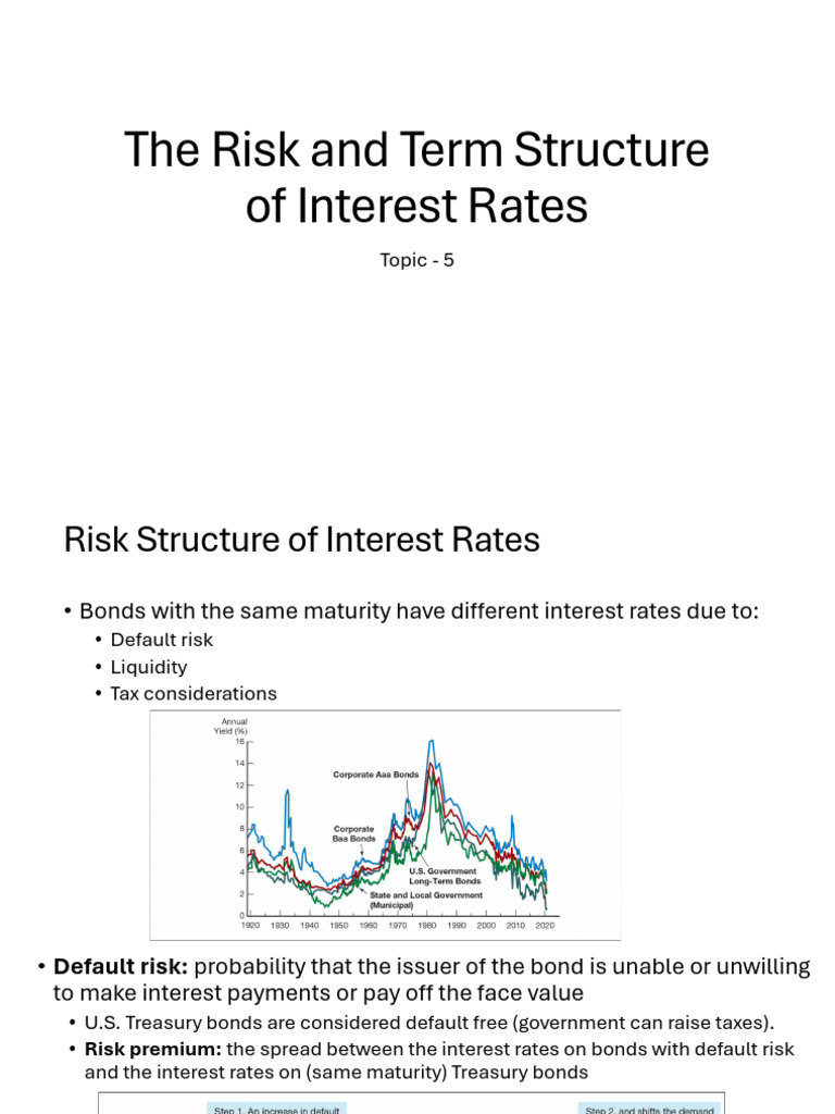 The Risk and Term Structure of Interest Rates | PDF | Yield Curve ...