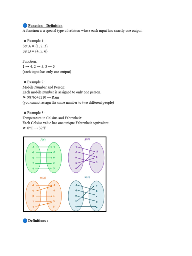 Unit 1-Functions and Relations | PDF | Function (Mathematics) | Mathematics