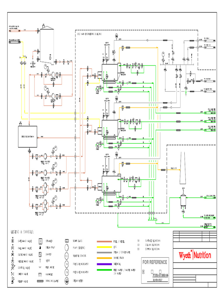 P&id - Steam Generation (Rev.02) PDF | PDF | Gas Technologies | Power ...