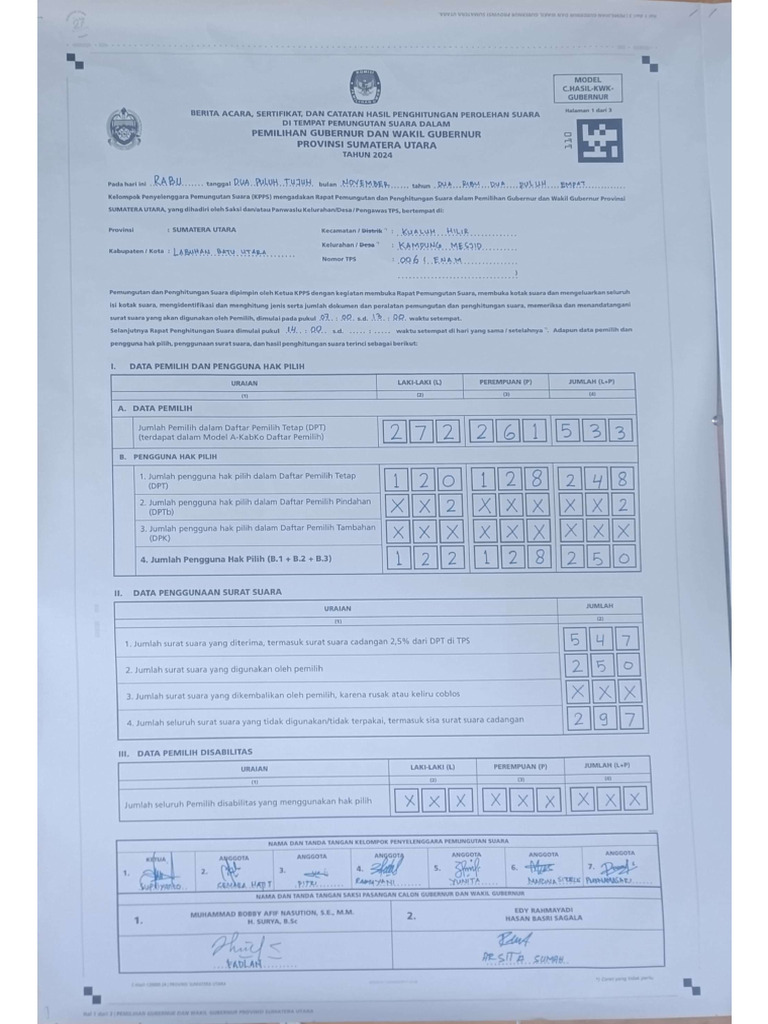 C-Hasil (Plano) GWG Tps 006 | PDF
