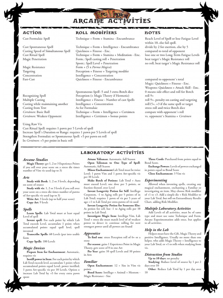 Arcane Activities Table 3rd | PDF