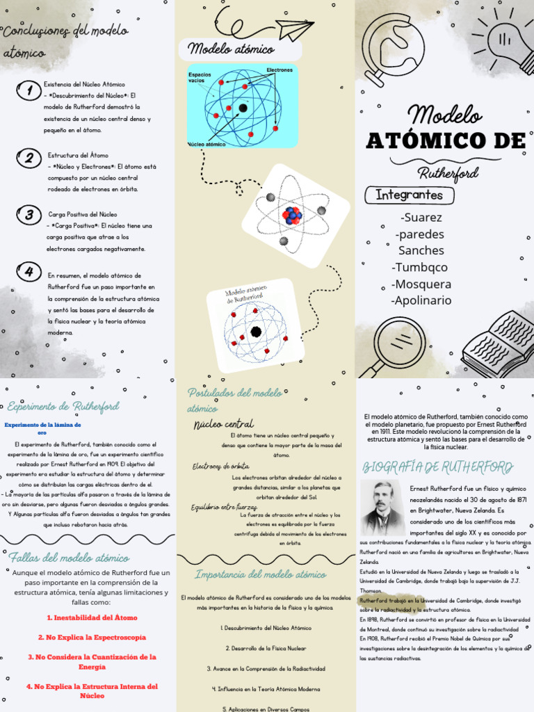 Folleto Tríptico Proyecto de Creatividad y Arte Acuarelas Doodle Turquesa y - 20250620 - 114006 ...