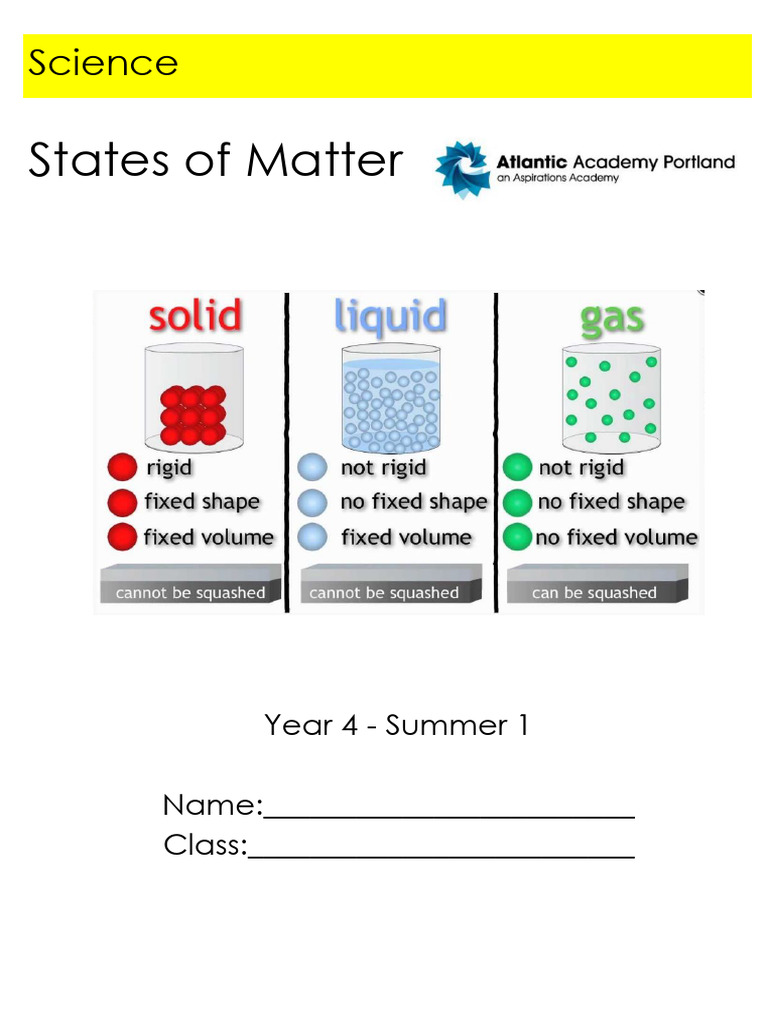 States of Matter Presentation | PDF | Freezing | Melting Point