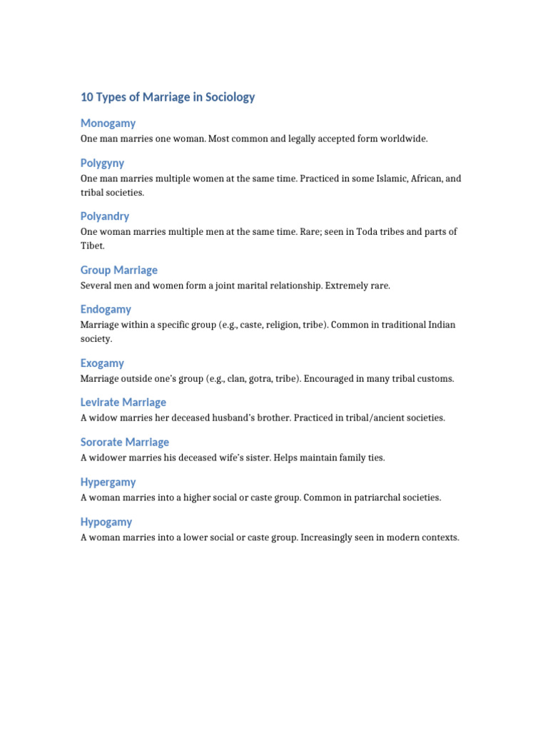 Types of Marriage in Sociology Explained | PDF