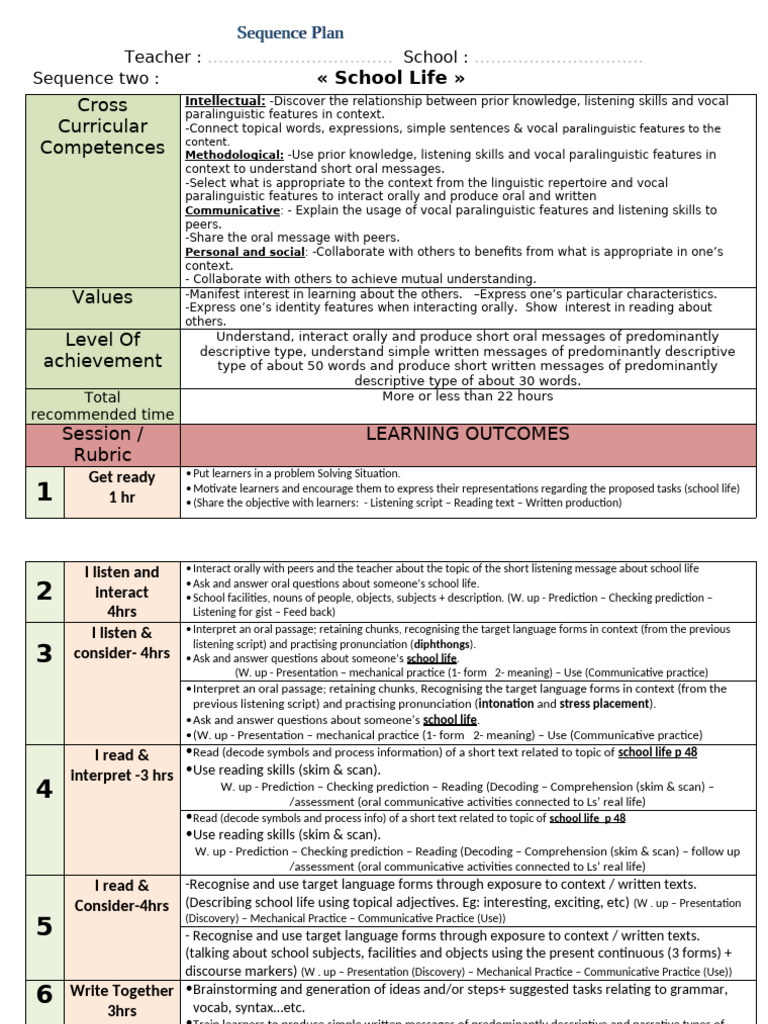 MS1 Seq Plan Seq 2 School Life (New Version) | PDF | Learning | Reading Comprehension