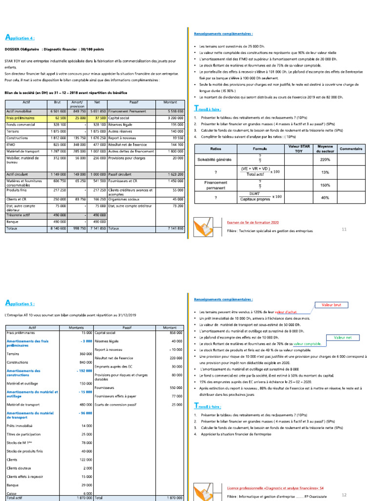 Bilan Financier | PDF