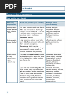 "Understanding IE and EI Rules" | PDF