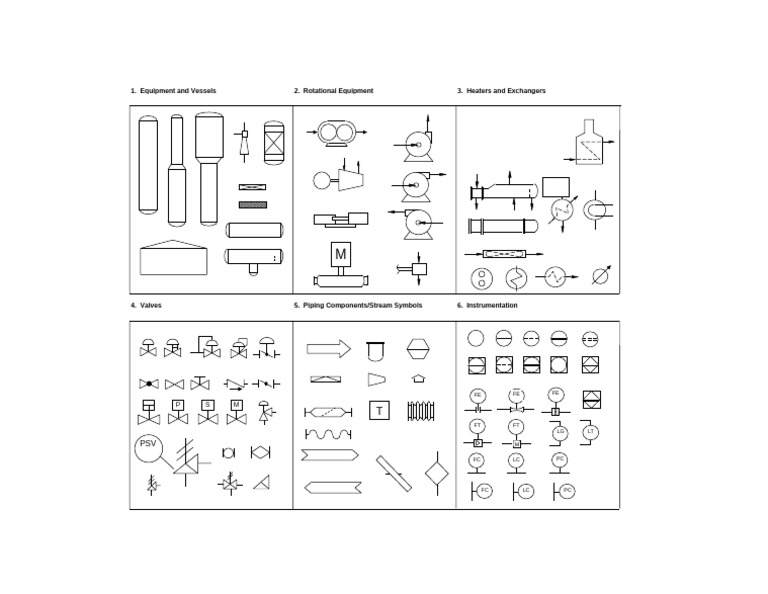Equipment Drawings | PDF
