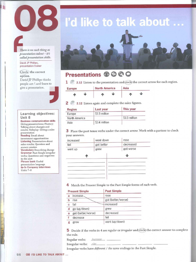 In Compapny A1+ Unit 8 Student's Book | PDF