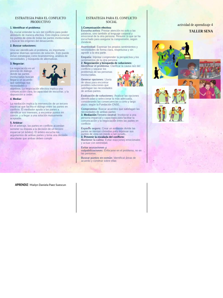 Actividad de Aprendizaje 4 | PDF | Conflicto (proceso) | Mediación
