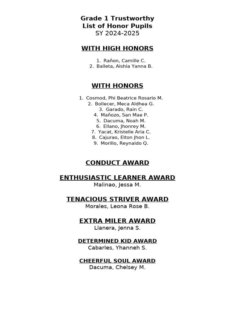 Grade 1 Awards and Honors List | PDF