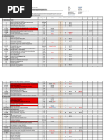 Ecosure Audit Inspection Checklist | PDF | Hand Washing | Sink