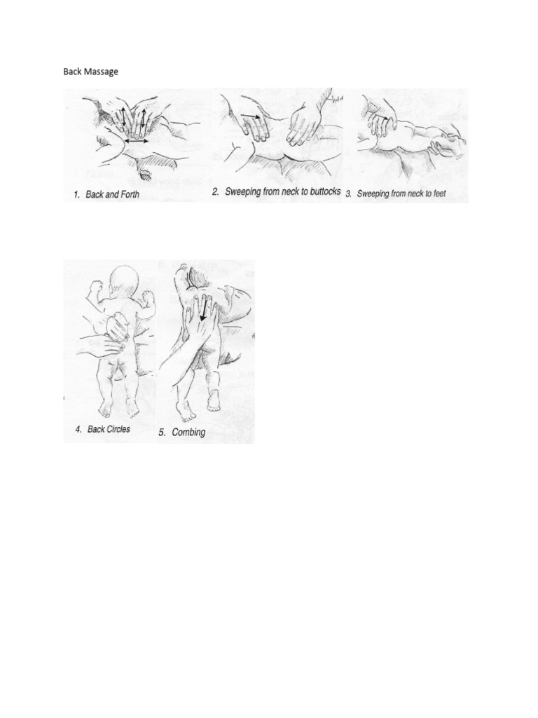 Back Massage | PDF