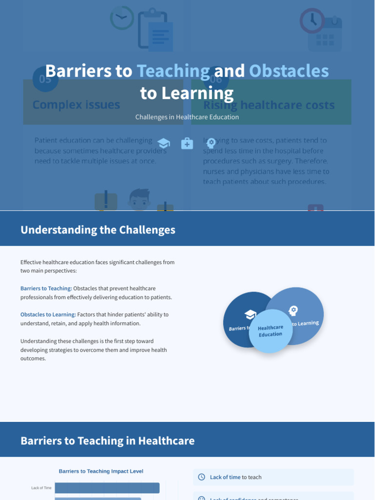 Barriers To Teaching and Obstacles To Learning-1 | PDF | Health Care ...