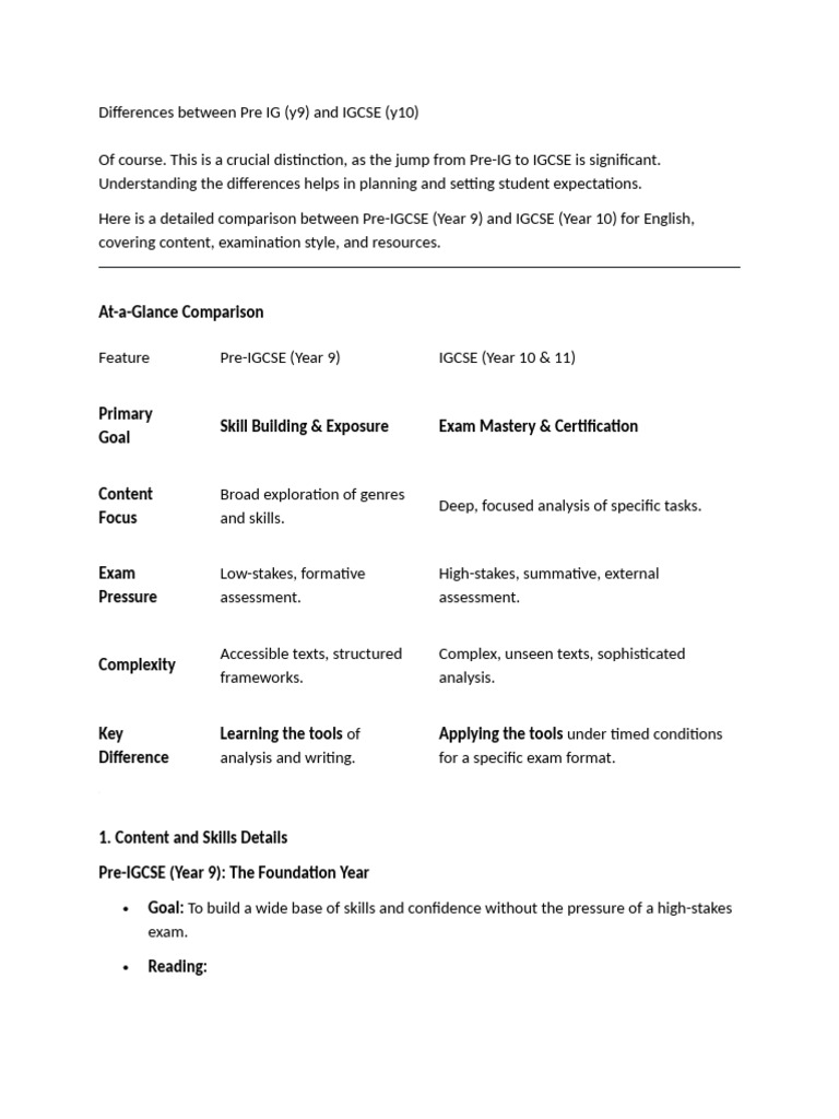 Differences Between Pre IG | PDF | Reading Comprehension | Learning
