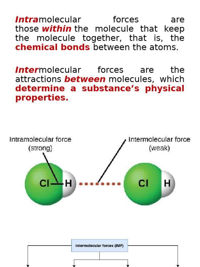 Intermolecular Forces. PART 2 | PDF | Intermolecular Force | Chemical ...
