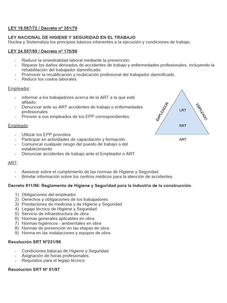 Resumen de Seguridad e Higiene en La Contruccion | PDF | Seguridad y salud ocupacional | Demolición
