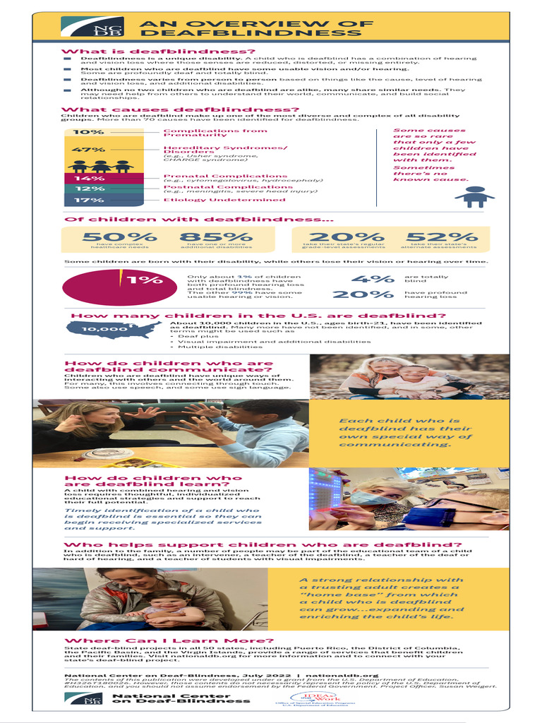 Overview of Deafblindness Infographic JUL2022 A 1 | PDF | Neurology ...