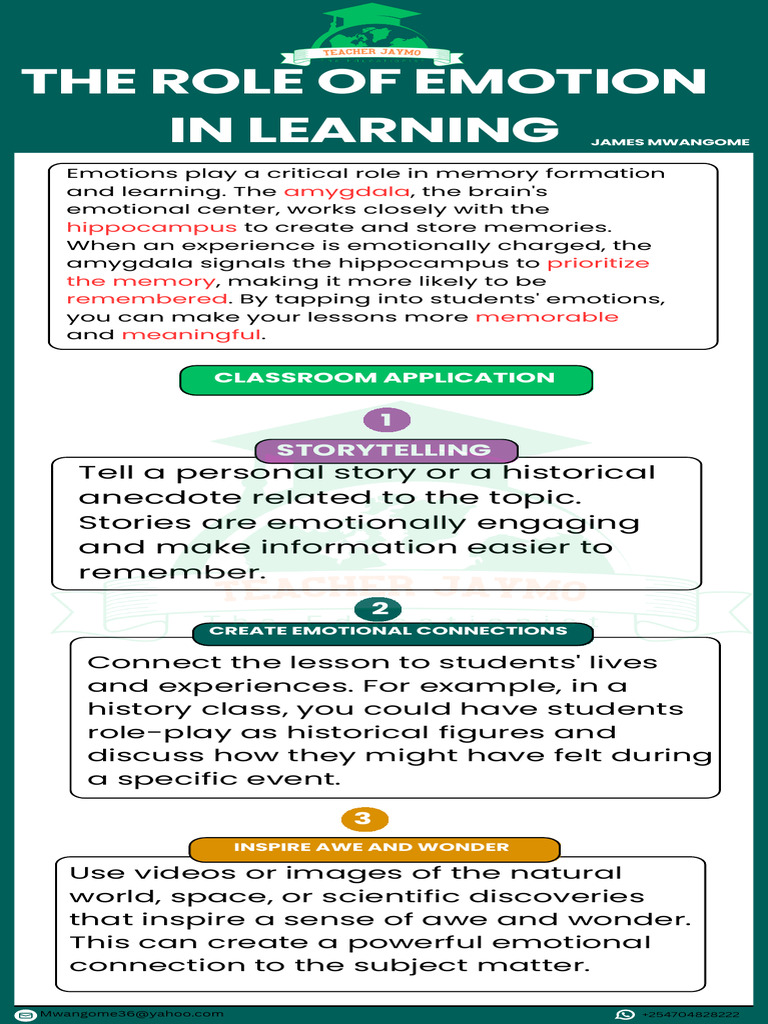 Emotion's Impact on Learning | PDF