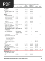 Table 4-1 - Live Loads - Asce 7-10 | PDF | Roof | Buildings And Structures