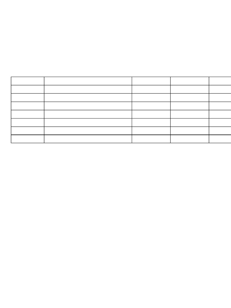 JPMorgan Account Statement Overview | PDF