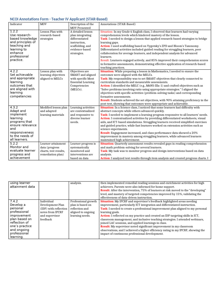 NCOI Annotations Teacher IV STAR | PDF | Learning | Pedagogy