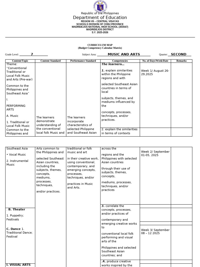 Music Curriculum Map 2ND Quarter | PDF | The Arts