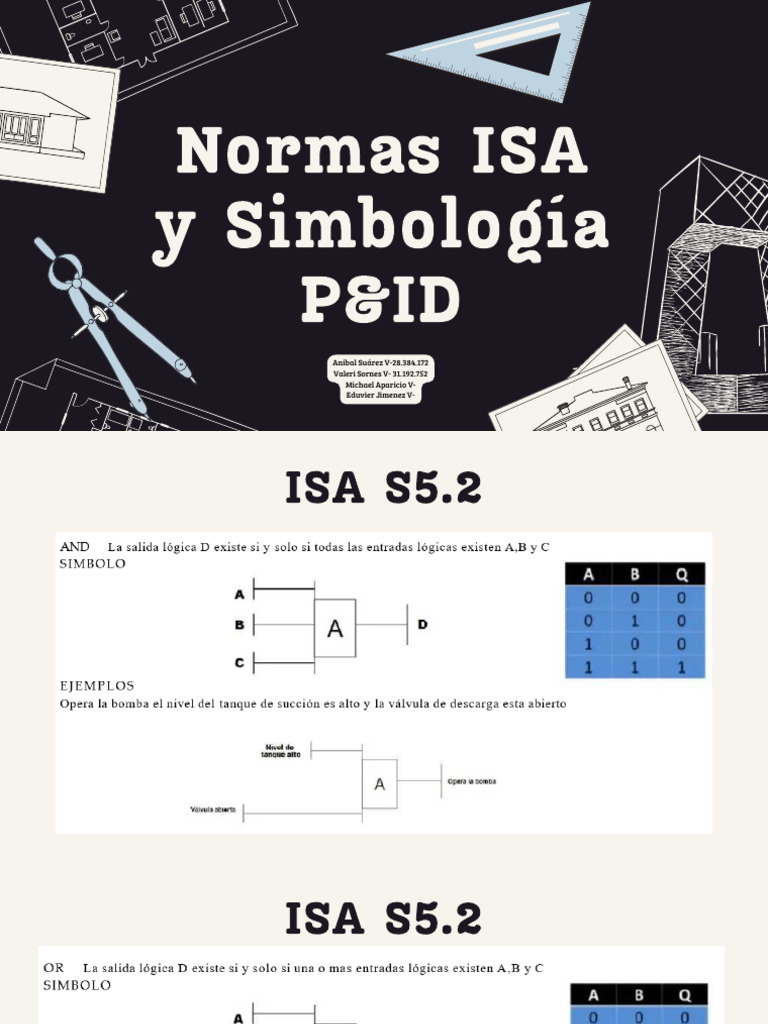 Normas ISA | PDF