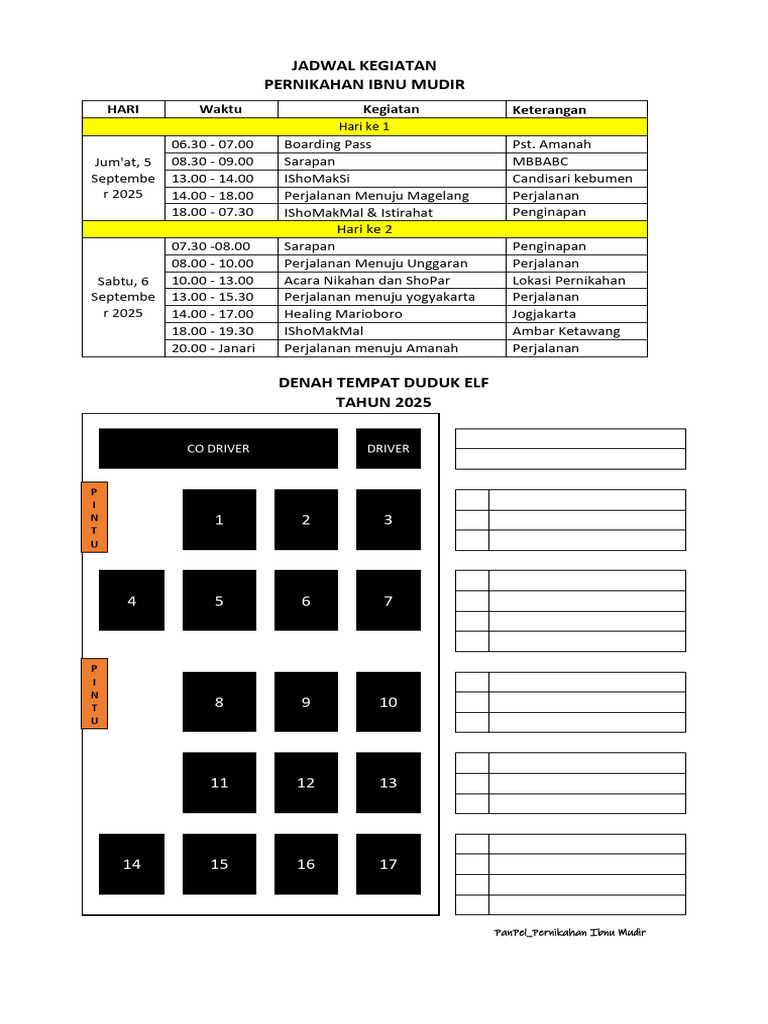 Jadwal Rute Dan Denah | PDF